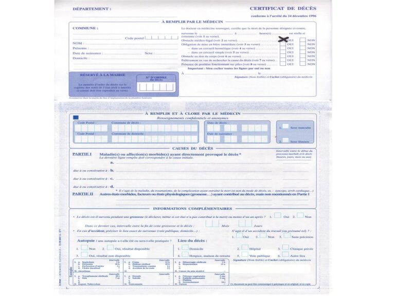 Tout comprendre sur le certificat de décès